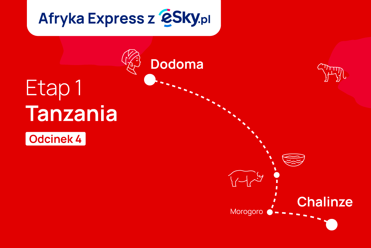 Afryka Express w TV – śladem uczestników 2025. Dokąd zabiera nas ...