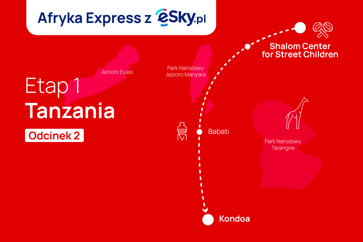 Afryka Express w TV – śladem uczestników 2025. Dokąd zabiera nas ...