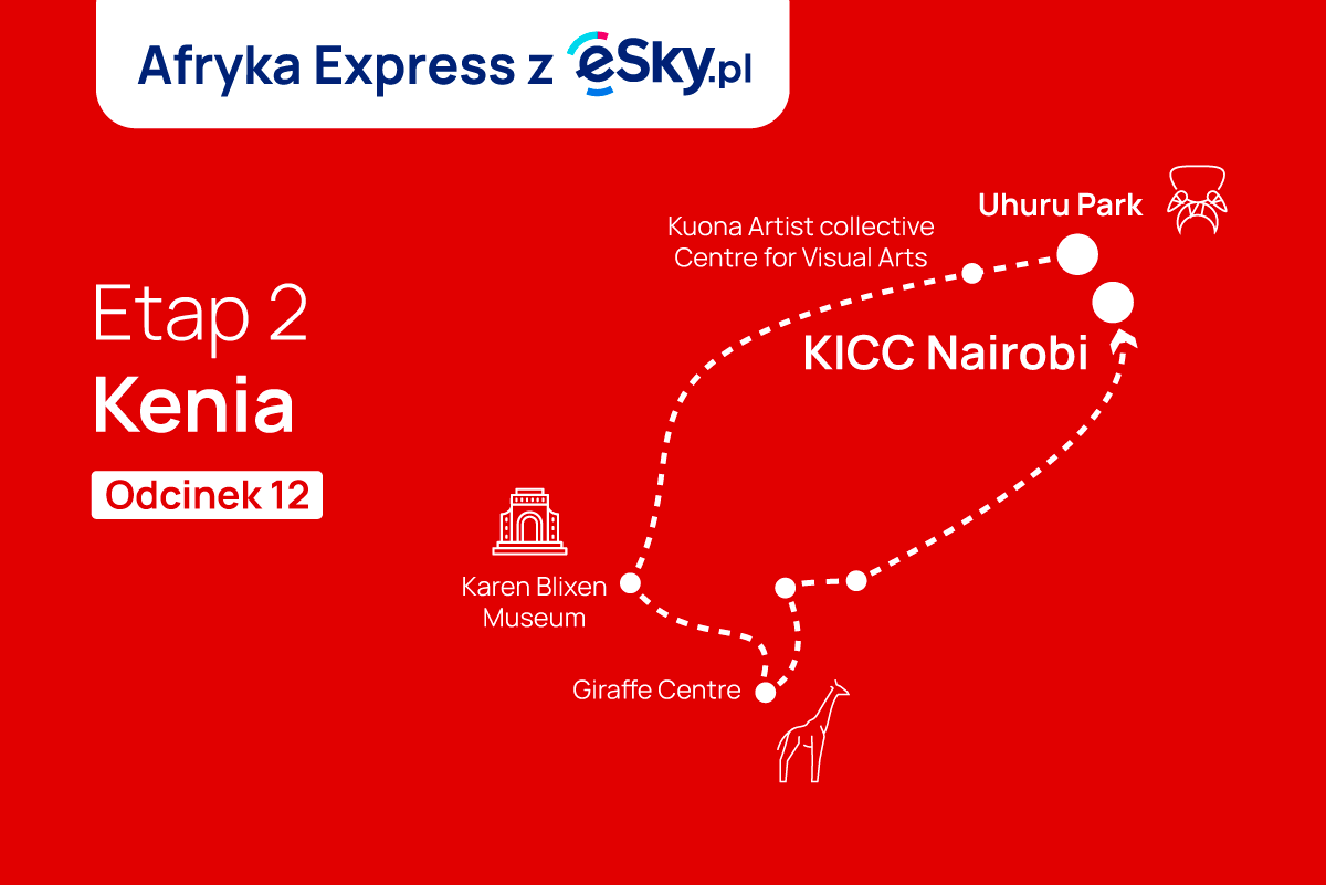 Afryka Express w TV – śladem uczestników 2025. Dokąd zabiera nas ...