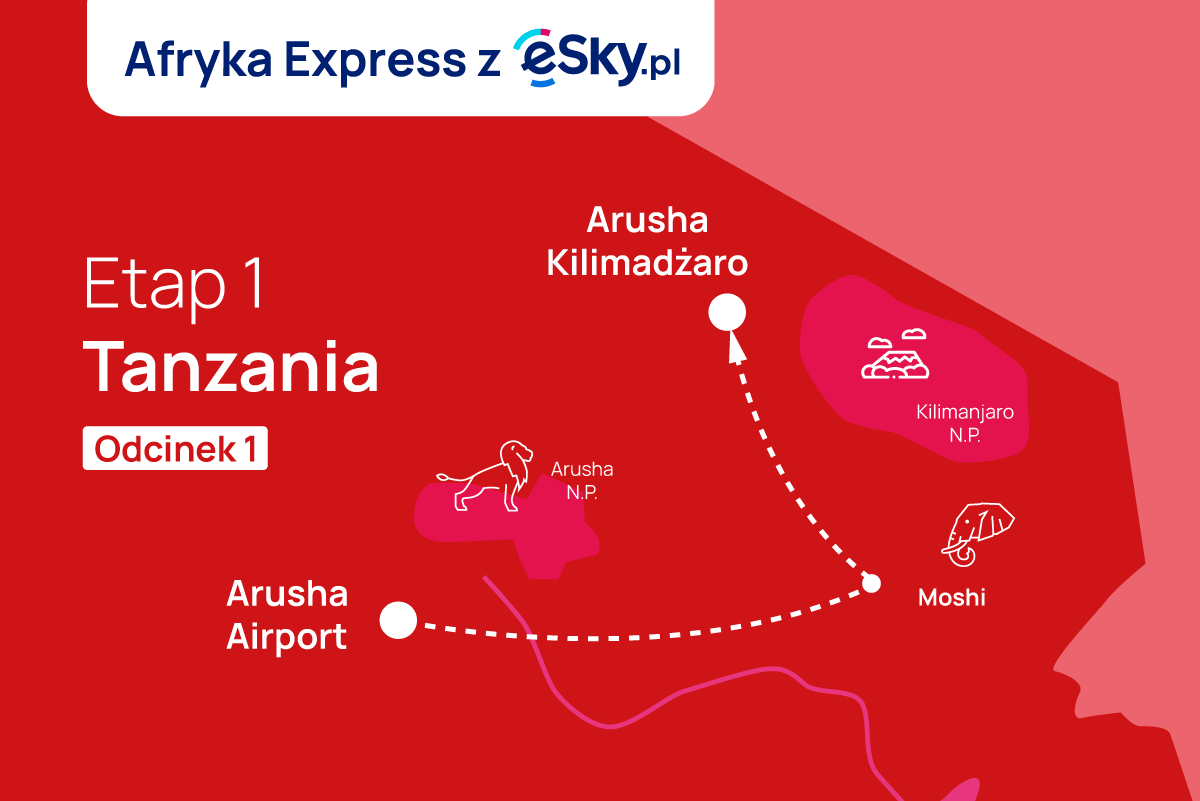 Afryka Express w TV – śladem uczestników 2025. Dokąd zabiera nas ...